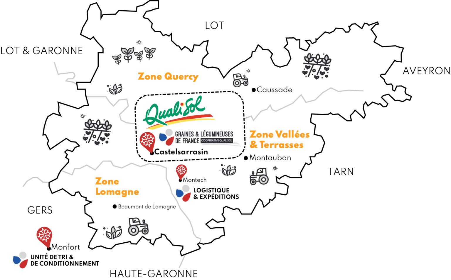 La coopérative qualisol